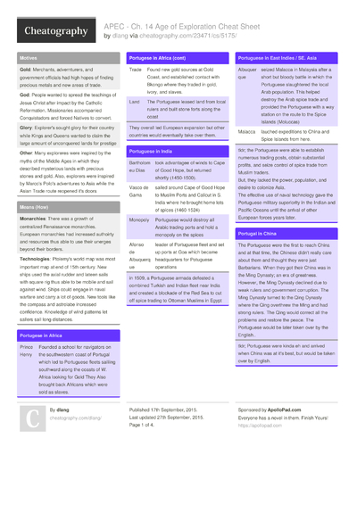 Cheat Sheets Matching "french" - Cheatography.com: Cheat Sheets For ...