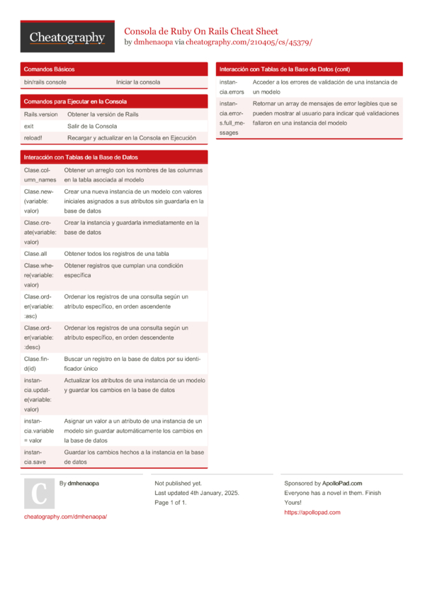 Consola de Ruby On Rails Cheat Sheet by dmhenaopa - Download free from Cheatography ...