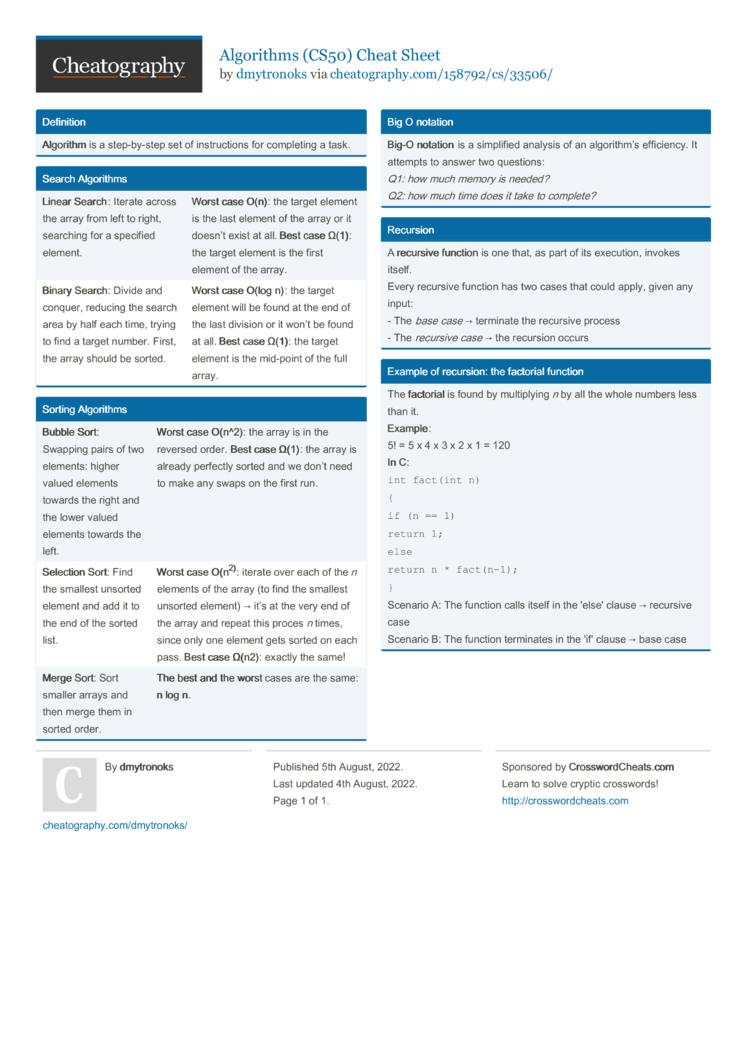 Algorithms (CS50) Cheat Sheet by dmytronoks - Download free from ... Algorithms (CS50) Cheat Sheet by dmytronoks - Download free from ...