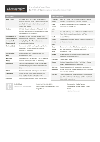 Vision BASIC Cheat Sheet by DNSGeek - Download free from Cheatography ...