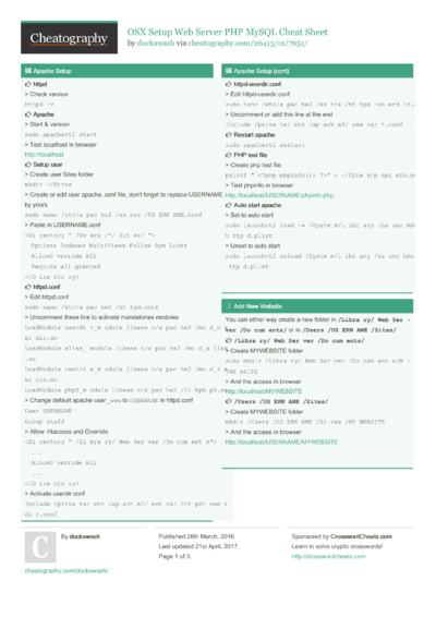 MSIEXEC Command Line Options Cheat Sheet by bzowk - Download free from ... MSIEXEC Command Line Options Cheat Sheet by bzowk - Download free from ...
