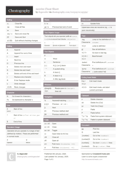 Status Codes Cheat Sheet By Kstep Download Free From Cheatography 