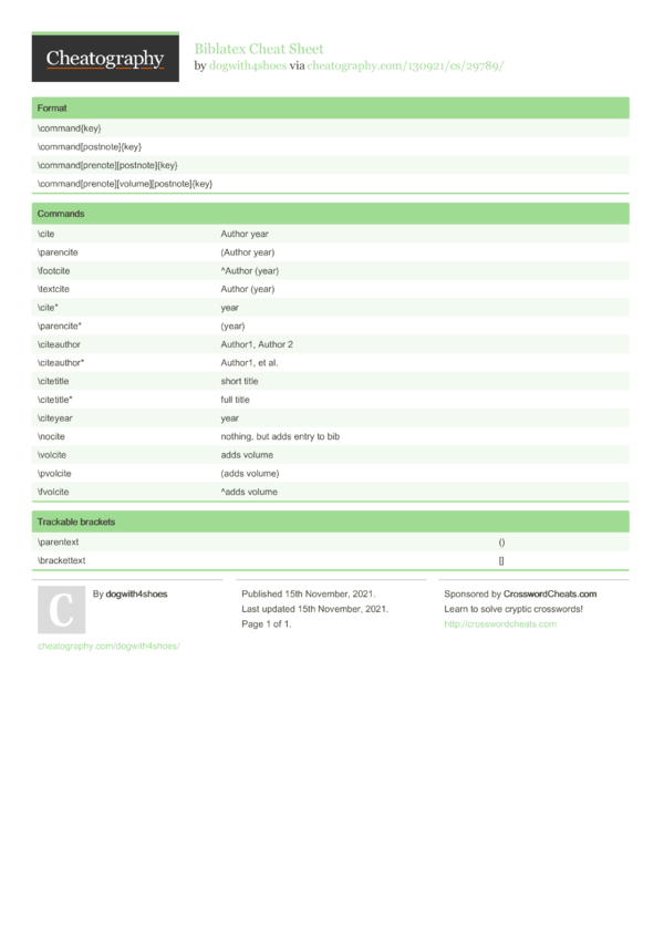 Biblatex Cheat Sheet by dogwith4shoes - Download free from Cheatography ...