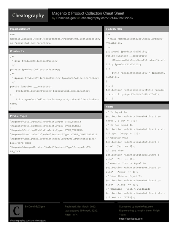 Magento 2 Product Collection Cheat Sheet by DominicXigen - Download free from Cheatography ...
