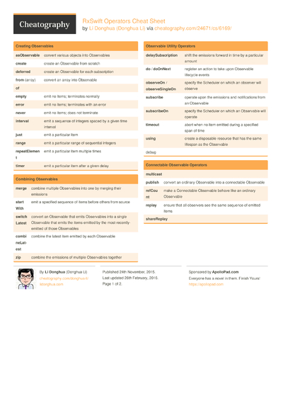 First Advantage Jenkins Cheat Sheet by gettoarun - Download free from ... First Advantage Jenkins Cheat Sheet by gettoarun - Download free from ...