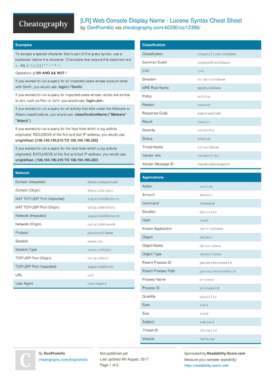 6 Lucene Cheat Sheets - Cheatography.com: Cheat Sheets For Every Occasion