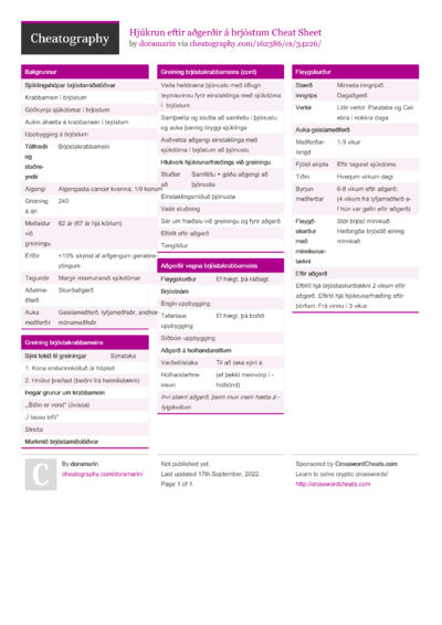 3 Obgyn Cheat Sheets Cheat Sheets For Every Occasion