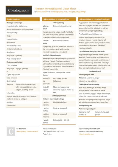 9 Kidney Cheat Sheets - Cheatography.com: Cheat Sheets For Every Occasion