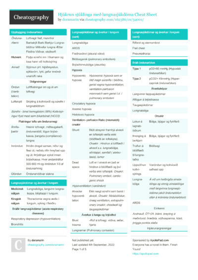 653 Home And Health Cheat Sheets Cheat Sheets For
