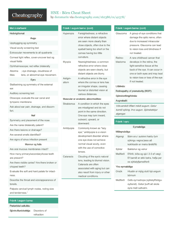 HNE - Börn Cheat Sheet by doramarin - Download free from Cheatography ...