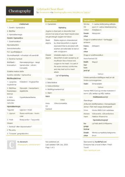 130 Pharmacology Cheat Sheets - Cheatography.com: Cheat Sheets For ...