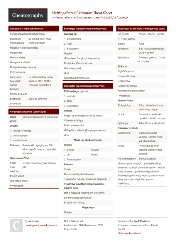 Meltingafærasjúkdómar Cheat Sheet by doramarin - Download free from ...