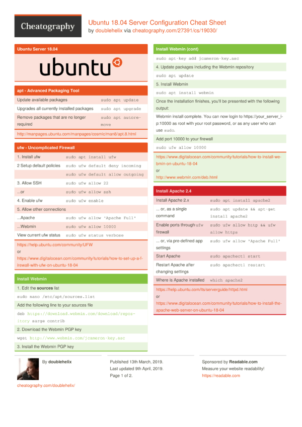 Ubuntu 18 04 Server Configuration Cheat Sheet By Doublehelix Download