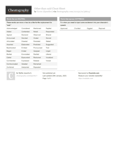 28 Writing Cheat Sheets - Cheatography.com: Cheat Sheets For Every Occasion