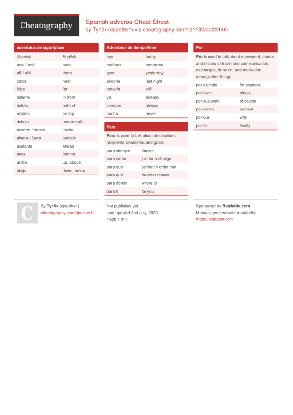 Spanish adverbs Cheat Sheet by dpanthe1 - Download free from ...