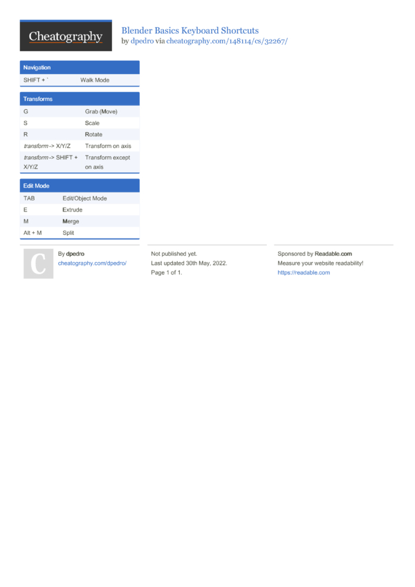 Blender Basics Keyboard Shortcuts by dpedro - Download free from ...