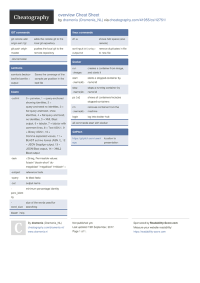 5 Import Cheat Sheets - Cheatography.com: Cheat Sheets For Every Occasion 5 Import Cheat Sheets - Cheatography.com: Cheat Sheets For Every Occasion