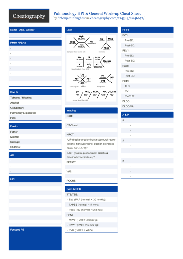 Pulmonology HPI & General Work-up Cheat Sheet by drbenjaminhughes - Download free from ...