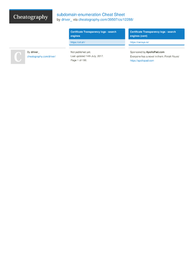 91 Networking Cheat Sheets - Cheatography.com: Cheat Sheets For Every ...