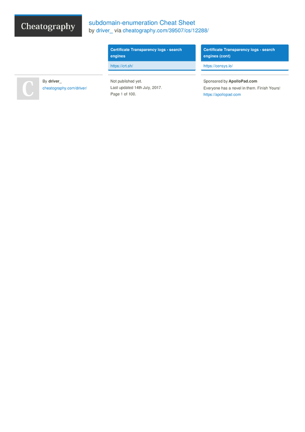 subdomain-enumeration Cheat Sheet by driver_ - Download free from ...