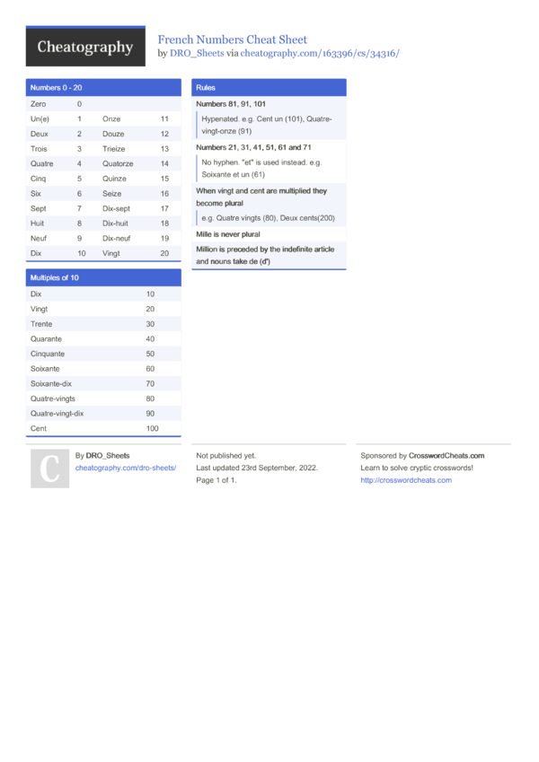 French Numbers Cheat Sheet by DRO_Sheets - Download free from ...