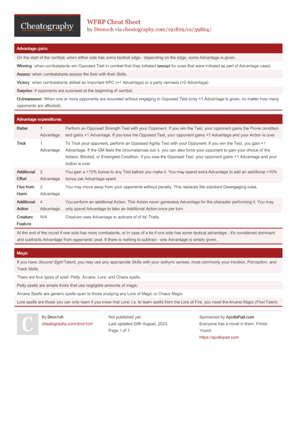 WFRP Cheat Sheet by Dron1ch - Download free from Cheatography ...