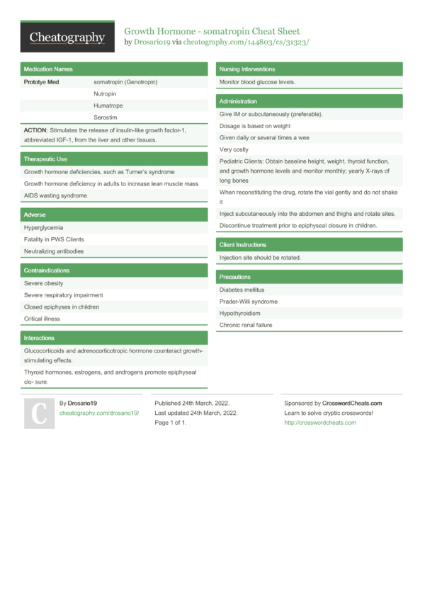 Growth Hormone - somatropin Cheat Sheet by Drosario19 - Download free ...