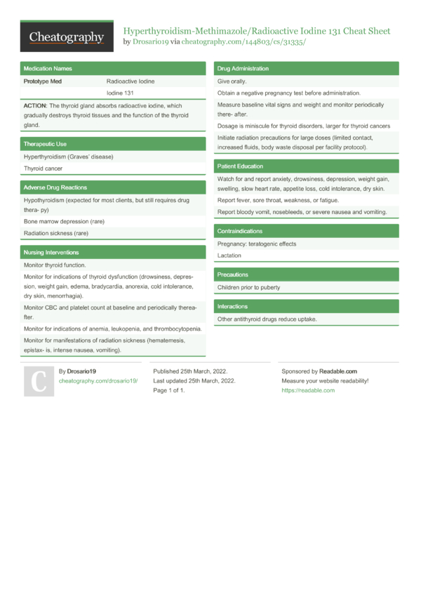 Hyperthyroidism-Methimazole/Radioactive Iodine 131 Cheat Sheet by ...