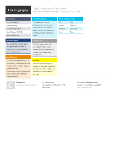15 Agile Cheat Sheets - Cheatography.com: Cheat Sheets For Every Occasion