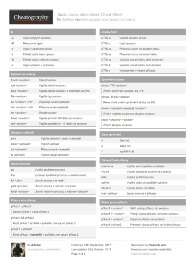 Cheat Sheets Matching "bash" - Cheatography.com: Cheat Sheets For Every ...