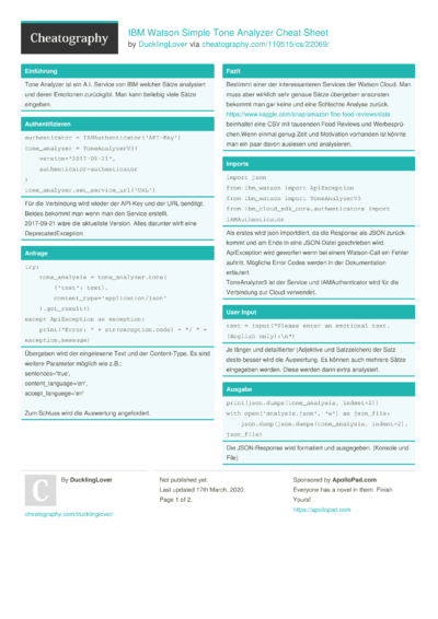2277 Programming Cheat Sheets - Cheatography.com: Cheat Sheets For ...