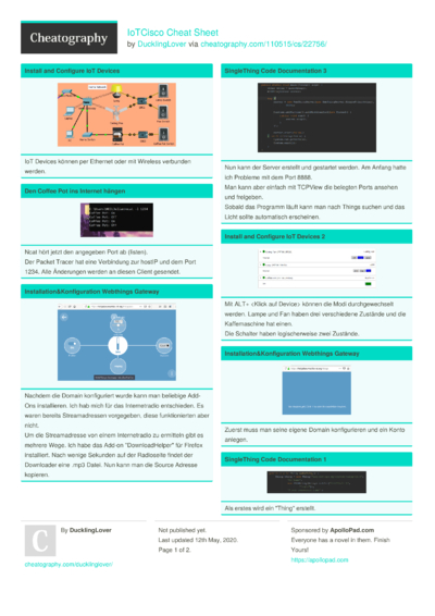 8 Iot Cheat Sheets - Cheatography.com: Cheat Sheets For Every Occasion