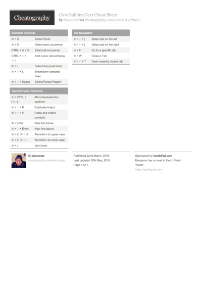 40 Sublime Cheat Sheets - Cheatography.com: Cheat Sheets For Every Occasion