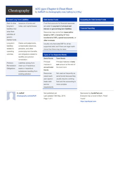 50 Accounting Cheat Sheets - Cheatography.com: Cheat Sheets For Every ...