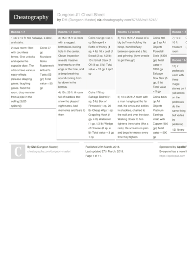 Campaign Logger vNext Cheat Sheet by JohnnFour - Download free from ...