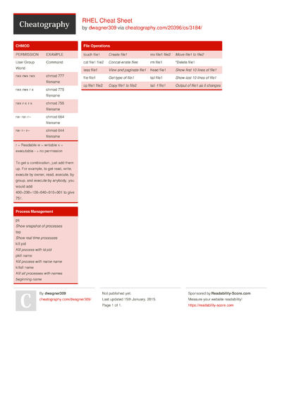 7 Redhat Cheat Sheets - Cheatography.com: Cheat Sheets For Every Occasion