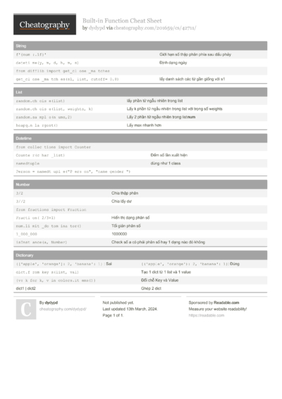 11 Machines Cheat Sheets - Cheatography.com: Cheat Sheets For Every ...