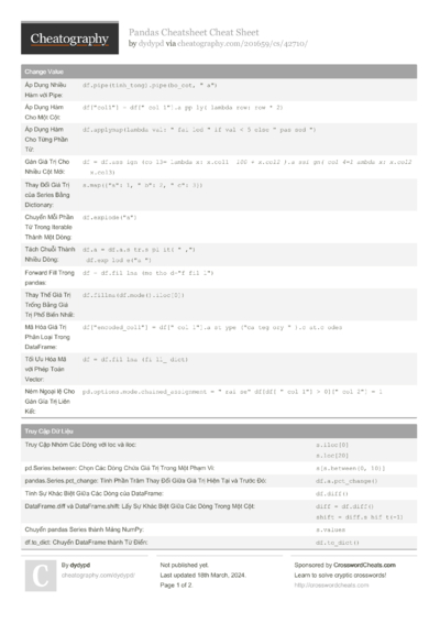 712 Python Cheat Sheets - Cheatography.com: Cheat Sheets For Every Occasion
