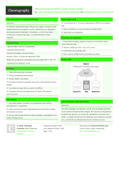 68 Mysql Cheat Sheets Cheat Sheets For Every Occasion