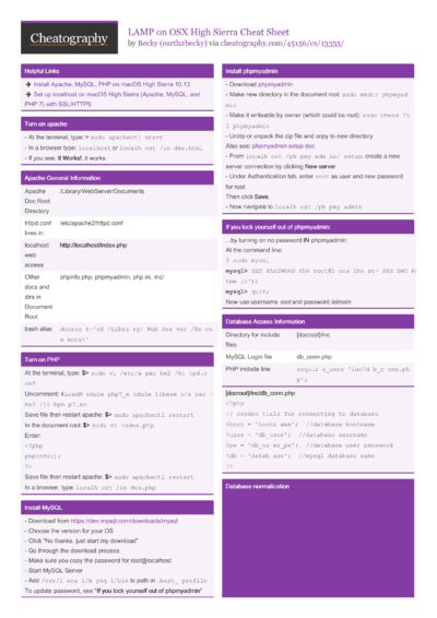 16 Apache Cheat Sheets Cheat Sheets For Every Occasion