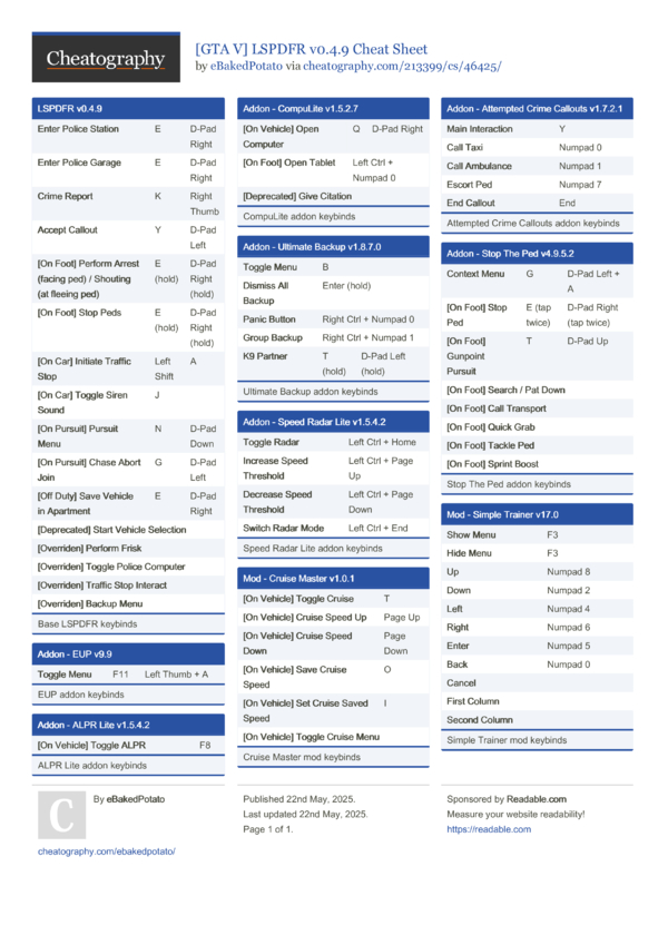 [GTA V] LSPDFR v0.4.9 Cheat Sheet by eBakedPotato - Download free from ...