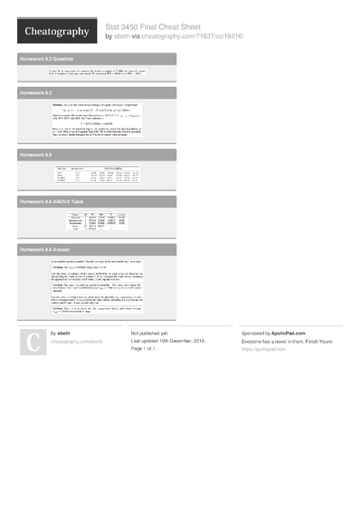 49 Statistics Cheat Sheets - Cheatography.com: Cheat Sheets For Every Occasion