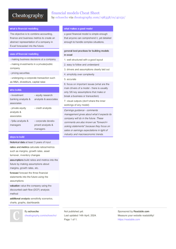 financial models Cheat Sheet by echoecho - Download free from ...