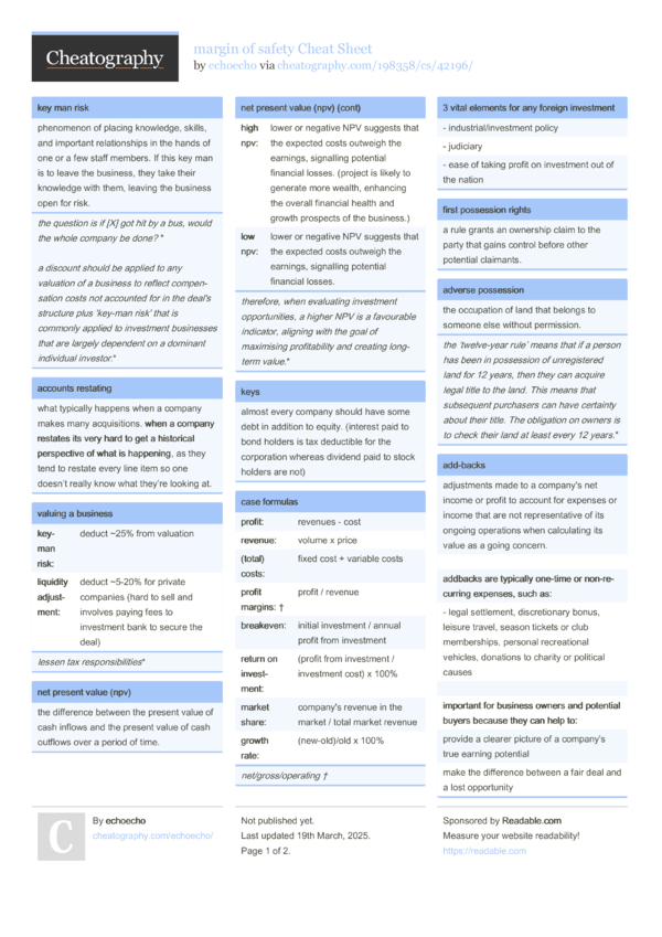 margin of safety Cheat Sheet by echoecho - Download free from Cheatography - Cheatography.com ...