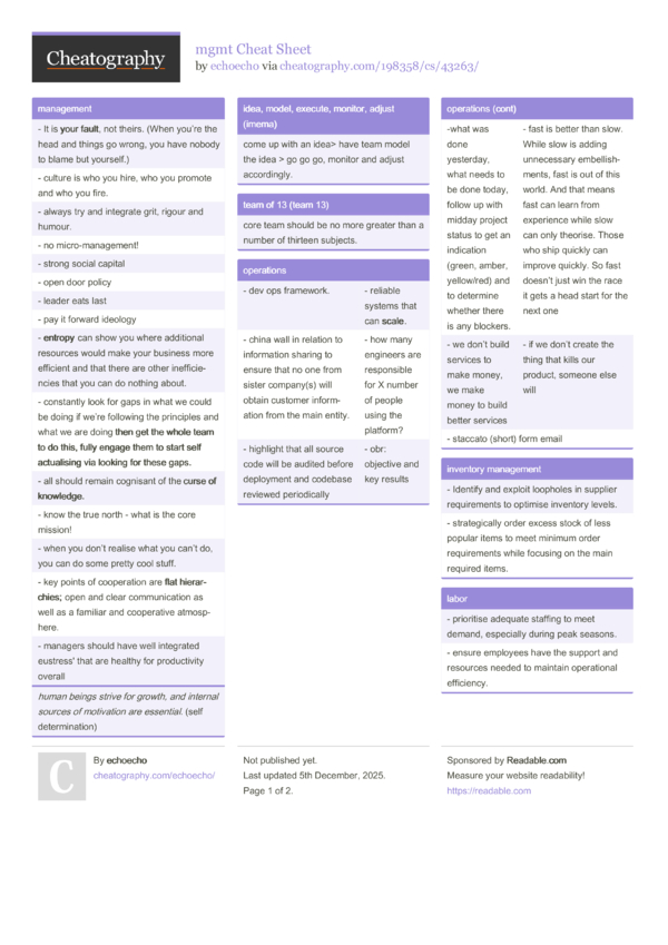 mgmt Cheat Sheet by echoecho - Download free from Cheatography ...