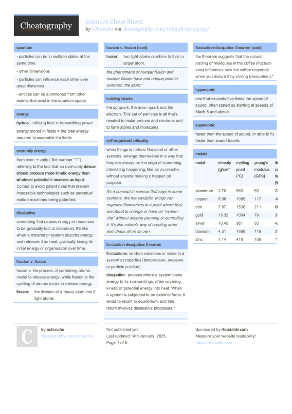sciences Cheat Sheet by echoecho - Download free from Cheatography ...