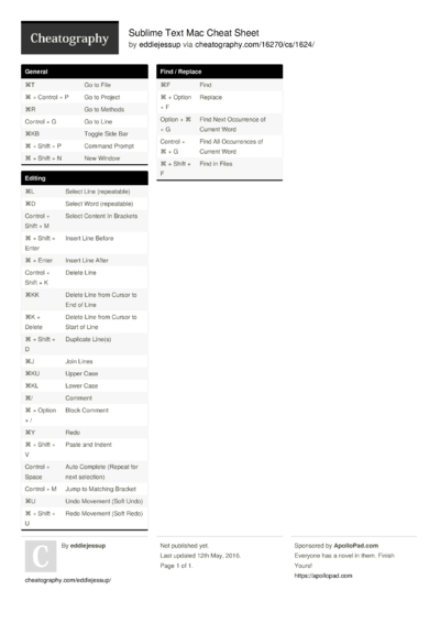 32 Mac Cheat Sheets - Cheatography.com: Cheat Sheets For Every Occasion