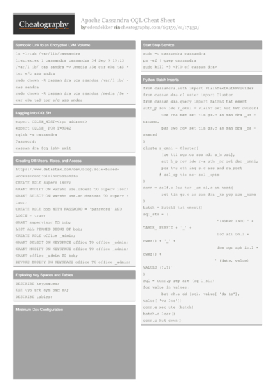 16 Apache Cheat Sheets Cheat Sheets For Every Occasion