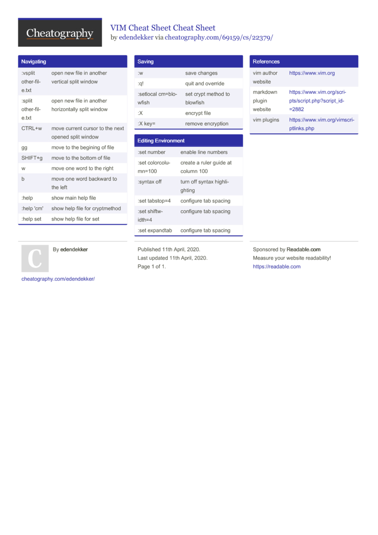 VIM Cheat Sheet Cheat Sheet by edendekker - Download free from ... VIM Cheat Sheet Cheat Sheet by edendekker - Download free from ...