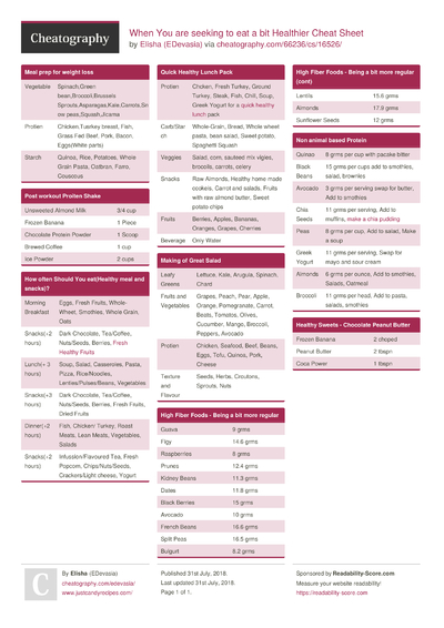 Cheat Sheets Matching "french" - Cheatography.com: Cheat Sheets For ...